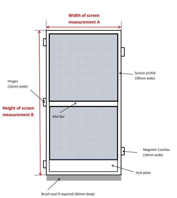 How to measure - single hinged door screen commercial - m2m - option 1 ...
